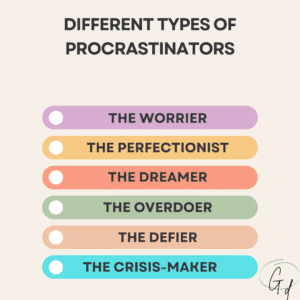 The 6 Types of Procrastination and How to Beat Them - Giodella